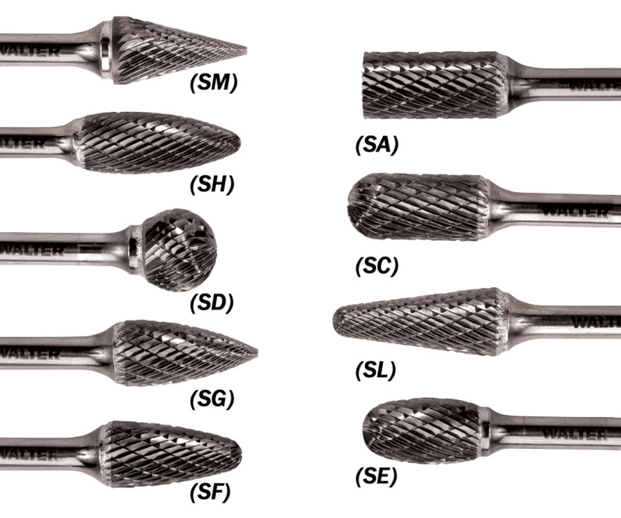 CARBIDE CHISEL SHAFT 1/2 X 1'' X 6'' DOUBLE CUT SF-5L6 – Groupe JSV